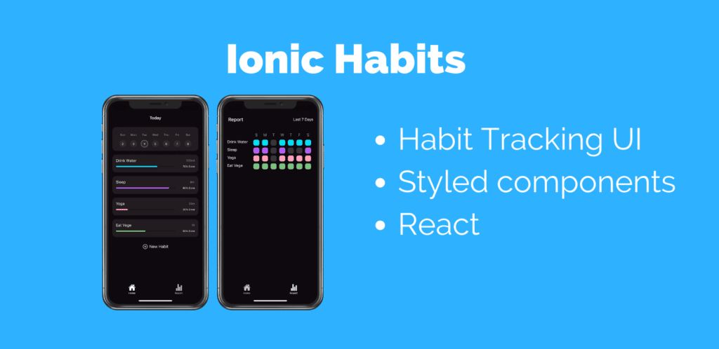 Ionic Habits React Template Ionic Academy Learn Ionicionic Academy Learn Ionic